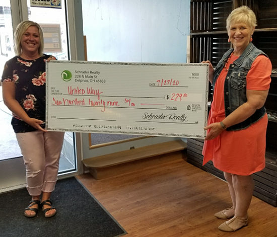 United Way donation… « The VW independent