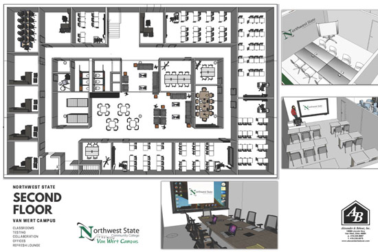 NSCC plans… « The VW independent